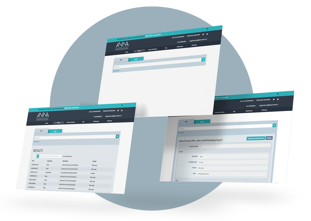 Etrading Software | Derivatives