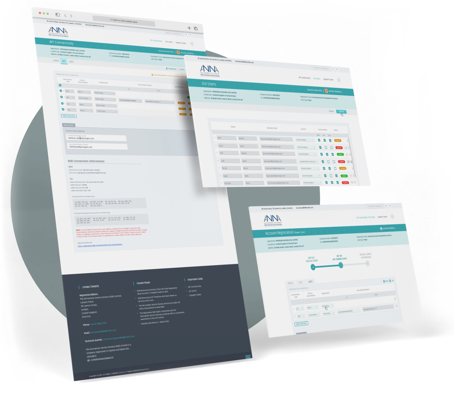 Etrading Software | Derivatives