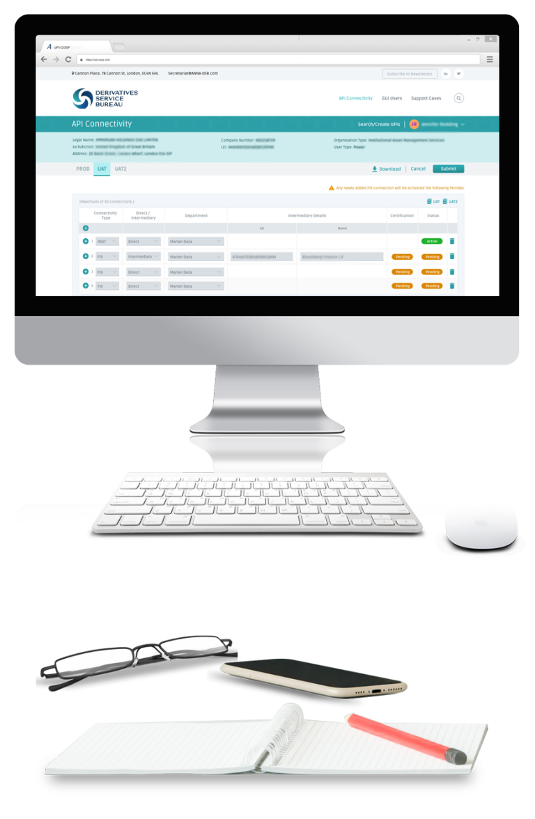 Etrading Software | Connecting the Market