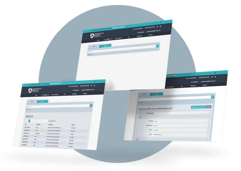 Etrading Software | Derivatives