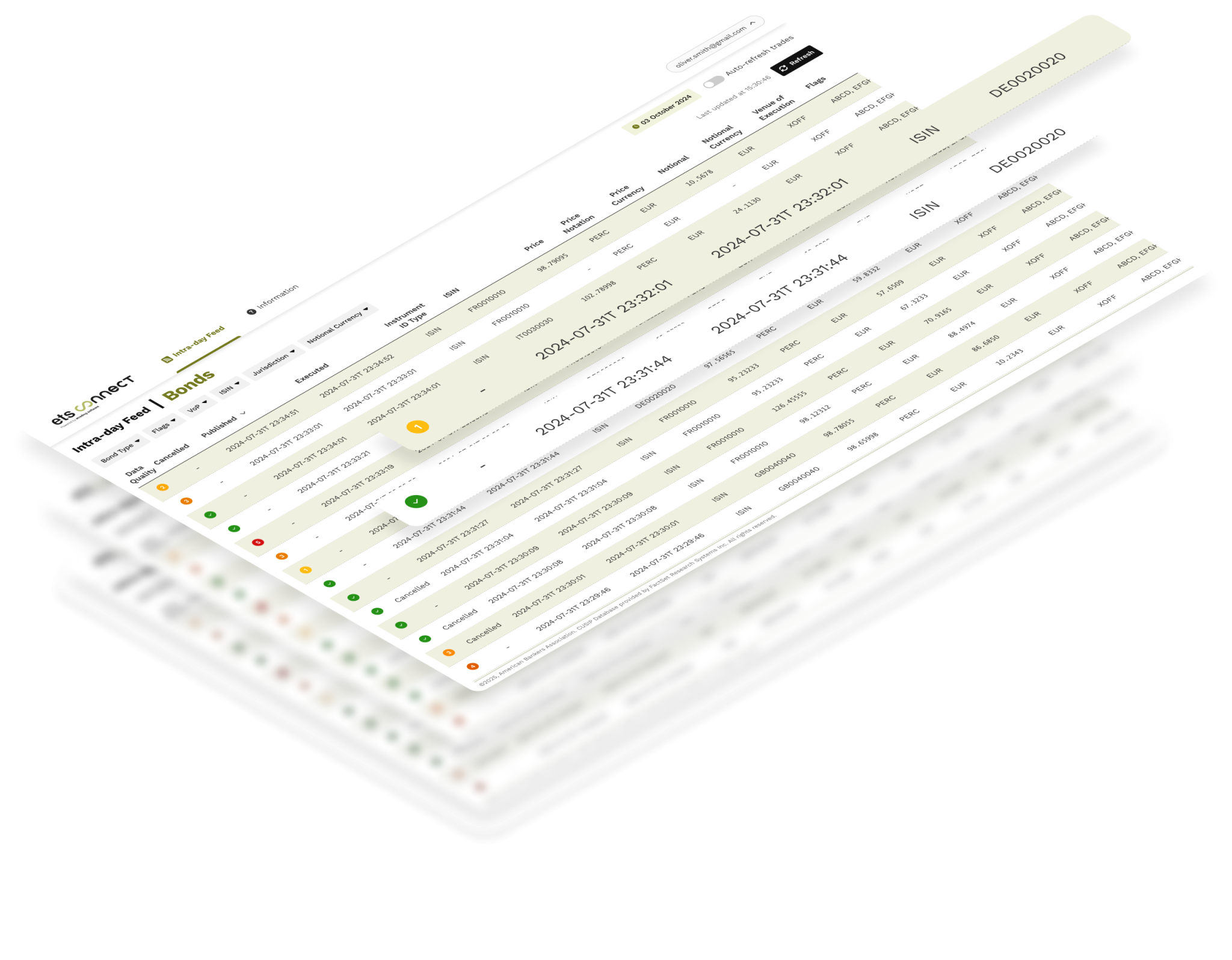 Etrading Software | Connecting the Market